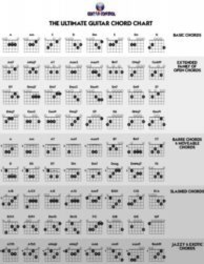 Free Downloads – BluesGuitar.com